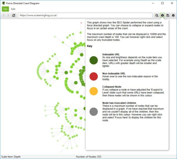 Site Architecture & Crawl Visualisations Guide - Screaming Frog
