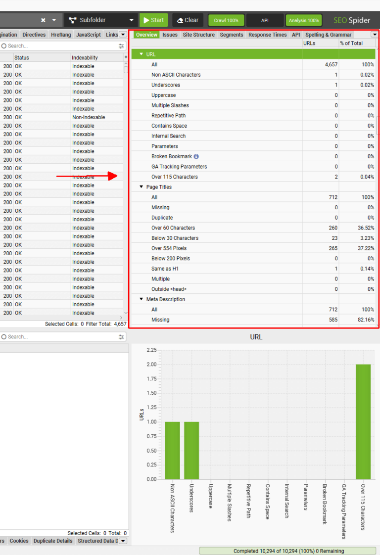 SEO Spider Getting Started Guide - Screaming Frog
