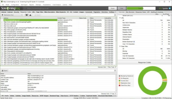Redirects - Screaming Frog