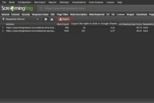 How To Test Readability Using The Flesch Reading-Ease Score - Screaming ...
