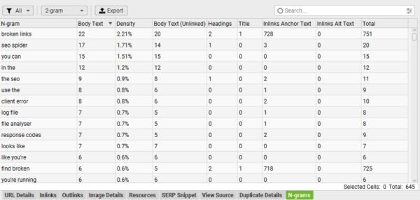 How To Use N-Grams in the SEO Spider - Screaming Frog