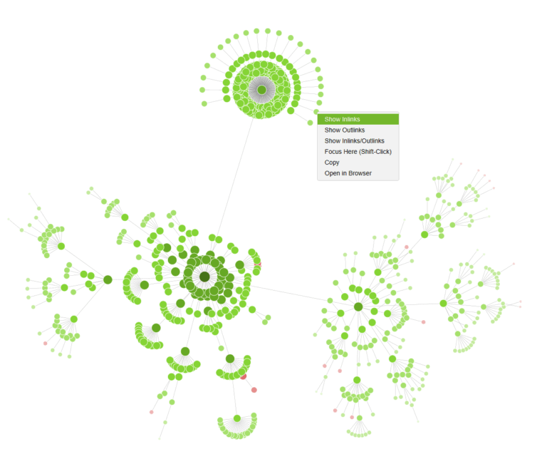 Site Architecture & Crawl Visualisations Guide - Screaming Frog